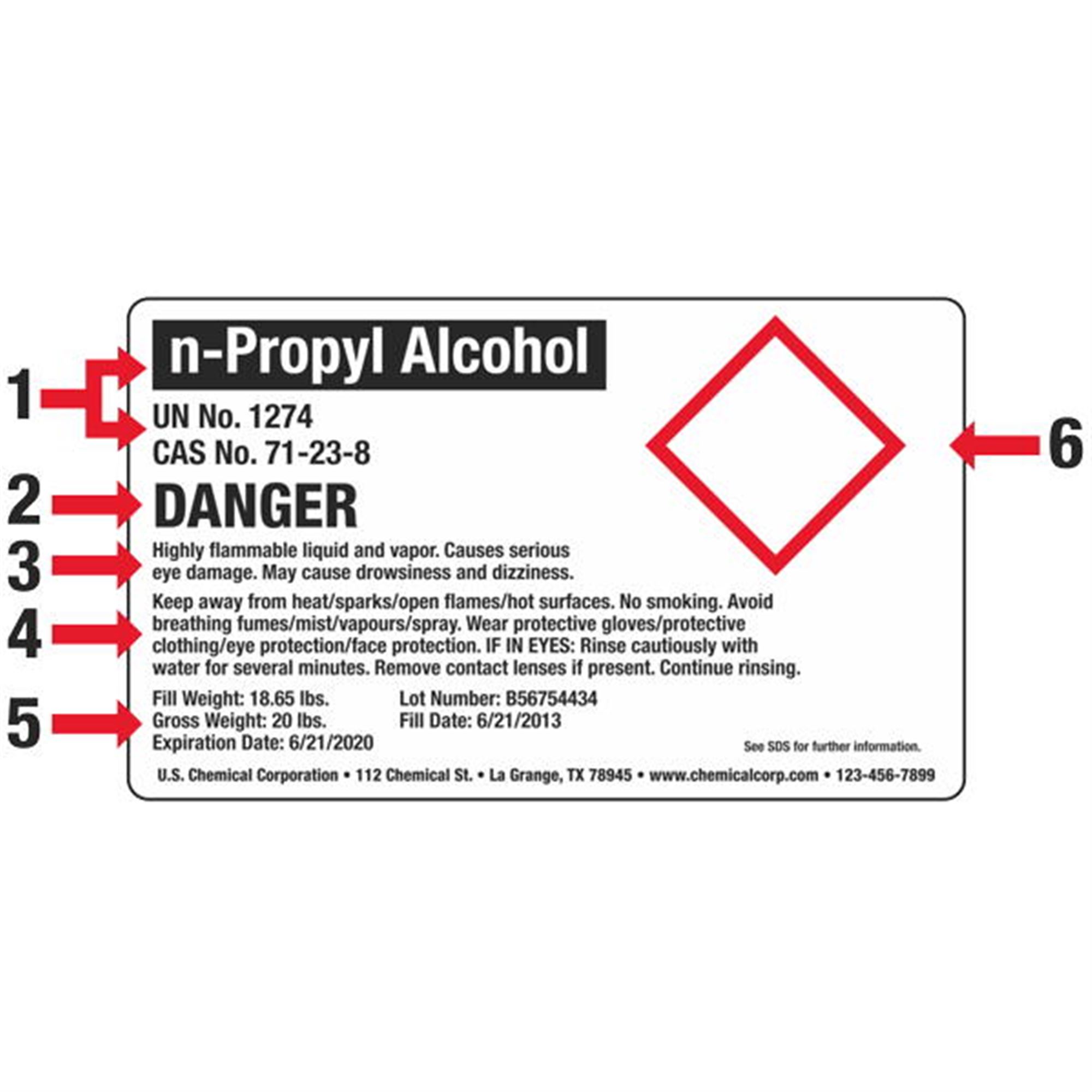 GHS Shipping Label 1 Pictogram - 3x2 One Pictogram 3 inches x 2 inches
